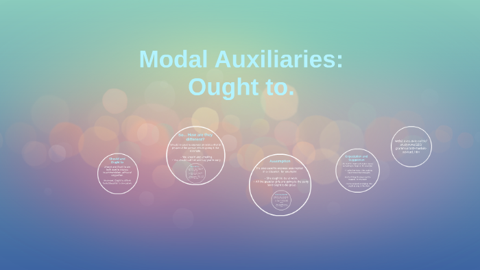 Modal Auxiliaries by Anna Segura on Prezi