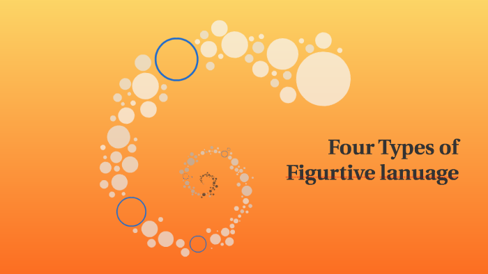 Four Types of Figurtive lanuage by Shannon Briggs II on Prezi