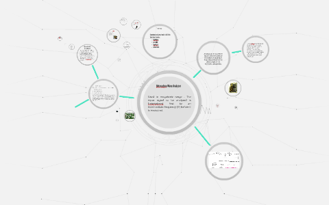 Heterodyne Wave Analyzer by Nyna Divine on Prezi