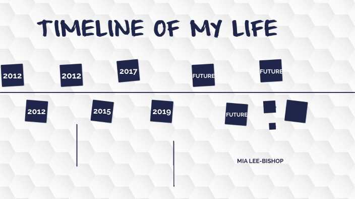 Developmental Milestones Timeline Project MLB by Mia Lee-Bishop on Prezi