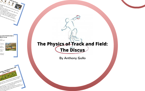 Physics of Sports: Discus by Anthony Gullo on Prezi
