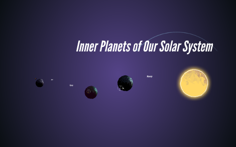 Inner Planets of Our Solar System by Professional Writing on Prezi