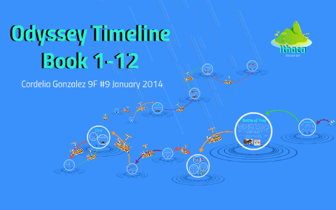 Odyssey Timeline by Cordelia Gonzalez on Prezi