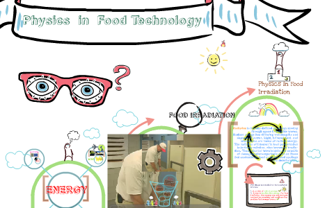 Physics in Food Technology by Pauline Seriritan on Prezi