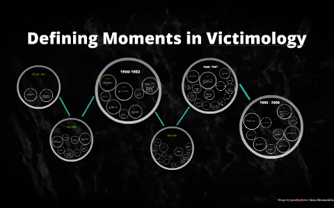Victimization Timeline by Jennifer Melendres on Prezi