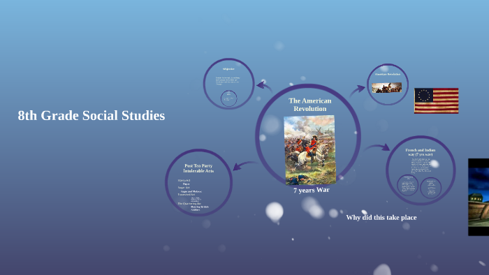 8th Grade Social Studies by Stephanie Alexander on Prezi