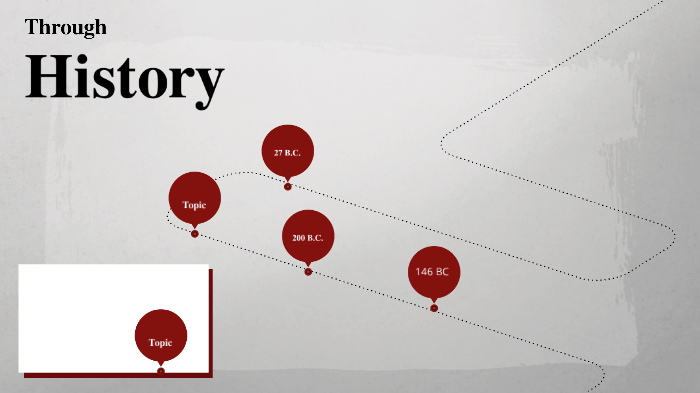 roman timeline by molly morello on Prezi