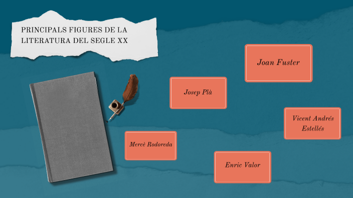 A by marta giralt on Prezi