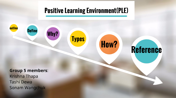 PLE by SONAM WANGCHUK on Prezi