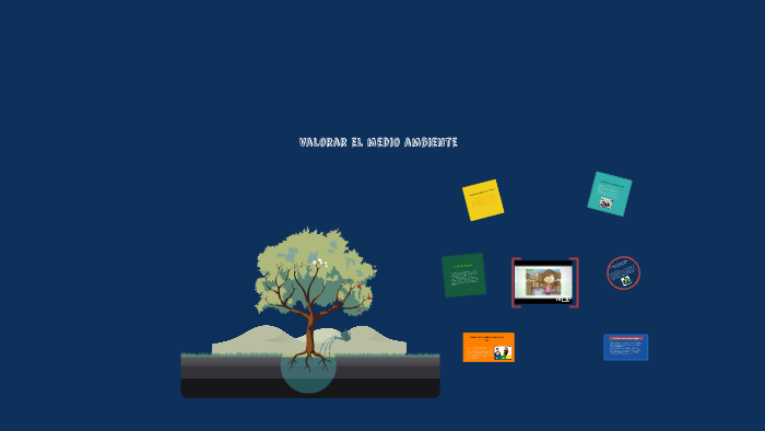 CUIDADO DEL MEDIO AMBIENTE by Sayri Merari Méndez Ajuaip on Prezi