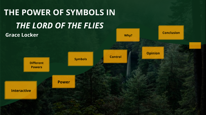 Lord of the Flies Lesson by Grace Locker on Prezi