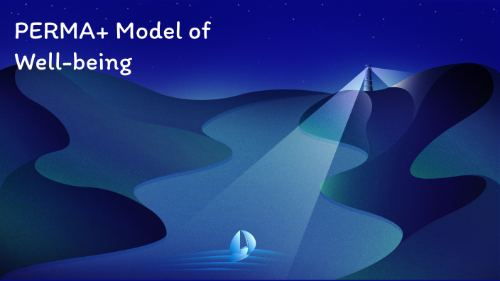 PERMA+ Model by trinity selland on Prezi