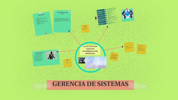 GERENCIA INFORMATICA by yineth torres on Prezi