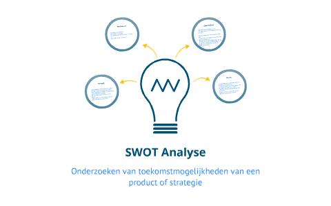 SWOT en Confrontatiematrix by Kevin Conemans on Prezi