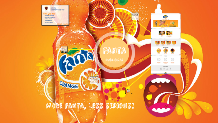 FANTA - PUBLICIDAD by Claudia Jimena on Prezi Next