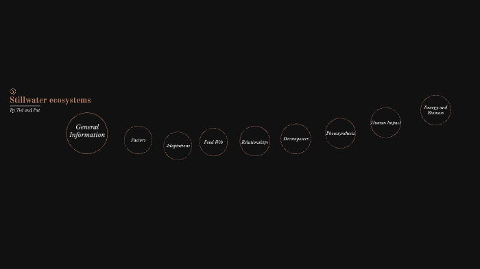 Stillwater Ecosystems: Lake Baikal by Ted Logan on Prezi
