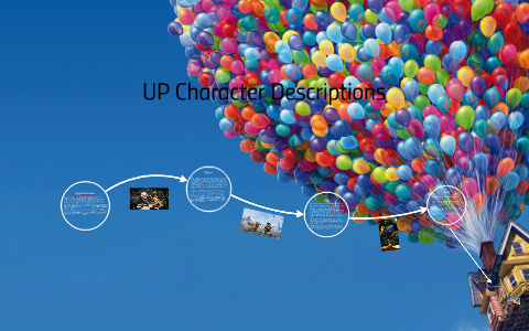 UP Character Descriptions by Dominic Rego on Prezi