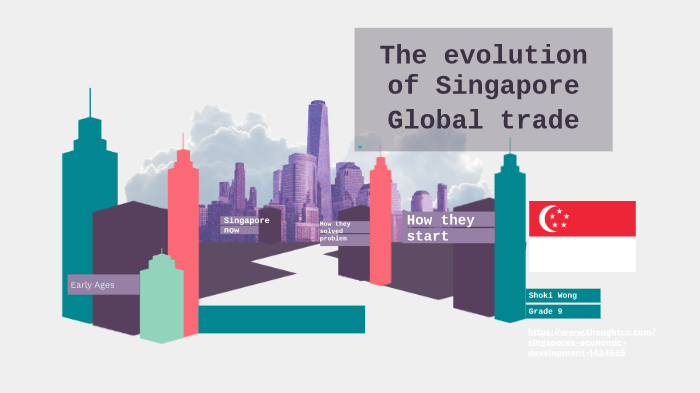 world trade of Singapore by shoki wong on Prezi