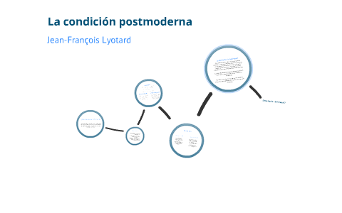 La condición postmoderna - Jean François Lyotard by Elena Ayala ...