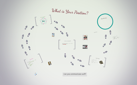 What is Your Position? by Lisa Shimkat on Prezi