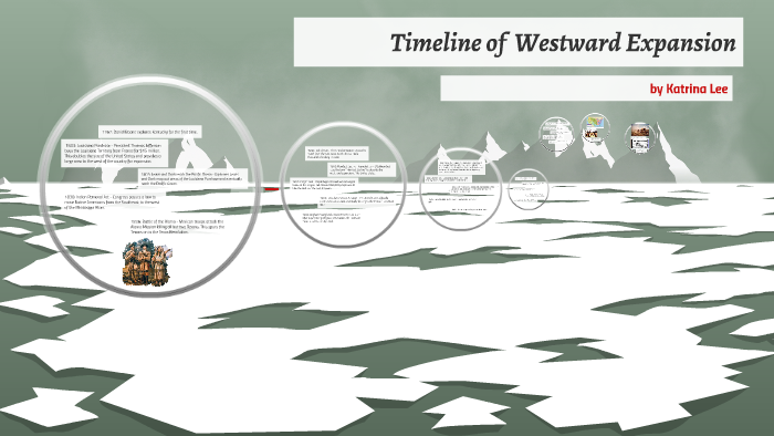 Timeline of Westward Expansion by katrina lee on Prezi