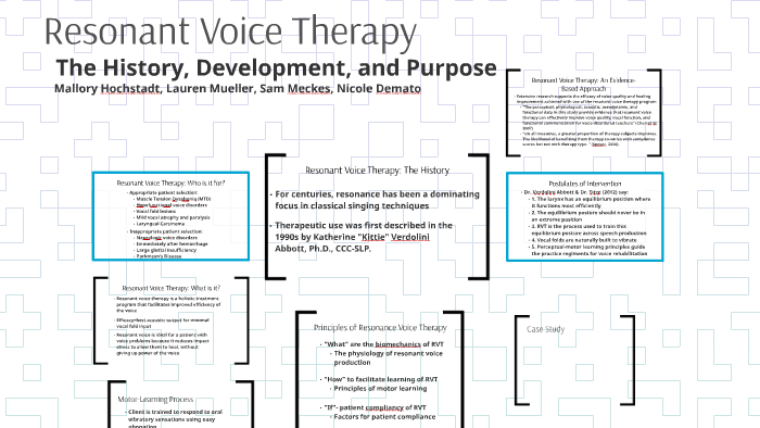 Resonant Voice Therapy by Mallory Hochstadt on Prezi