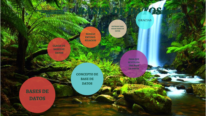 BASES DE DATOS NMRS by Nasly Rojas Santana on Prezi