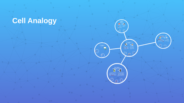 Cell Analogy to a Computer by Cristian Garcia on Prezi