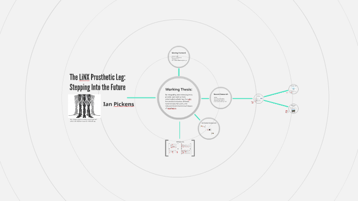 The LiNX Prosthetic Leg: Stepping Into the Future by Ian Pickens on Prezi