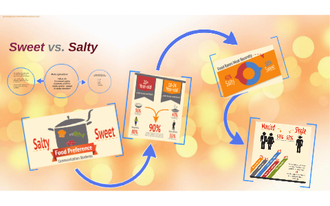 Sweet vs Salty by Ben Allen on Prezi