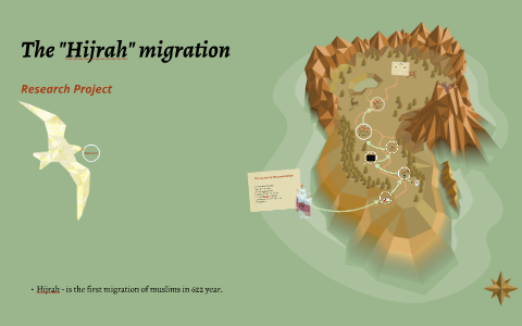 The "Hijrah" migration by Emigrado Libre on Prezi