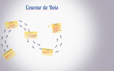Coureur de bois by Awesome Squad on Prezi