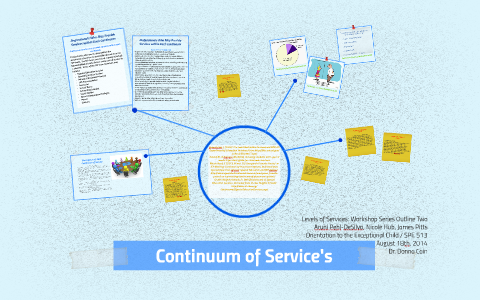 Continuum of Service's by Nicole Hub on Prezi