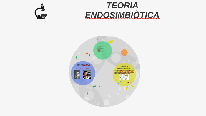 TEORIA ENDOSIMBIOTICA by Marta Llado on Prezi