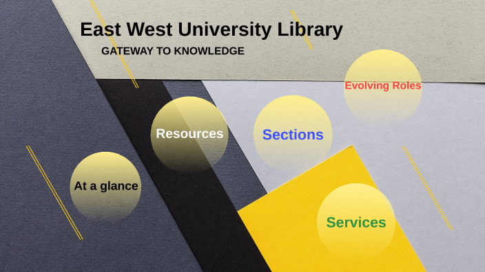 EWU Library-Gateway to Knowledge by Dr. S. R. Lasker Library