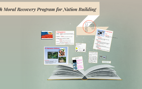 Good Citizenship Values and Youth Moral Recovery Program by Yca Joves ...