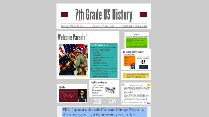 7th Grade US History by Andrew Williams on Prezi