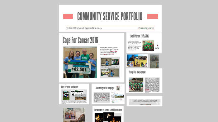 COMMUNITY SERVICE PORTFOLIO by Darragh Storey on Prezi