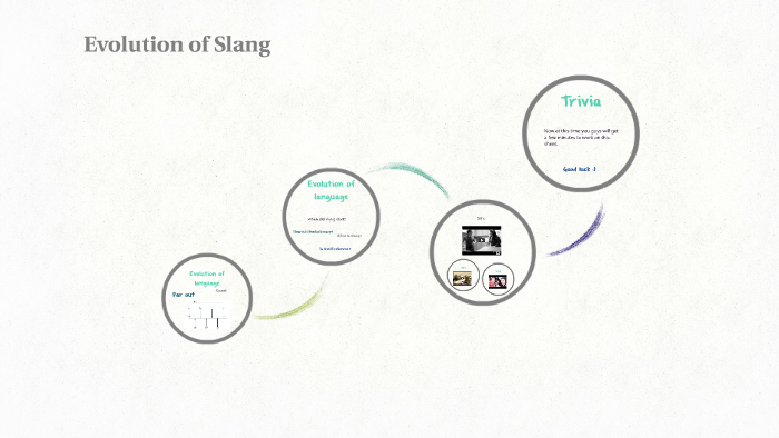 Evolution of Slang by Shalana Diaz on Prezi