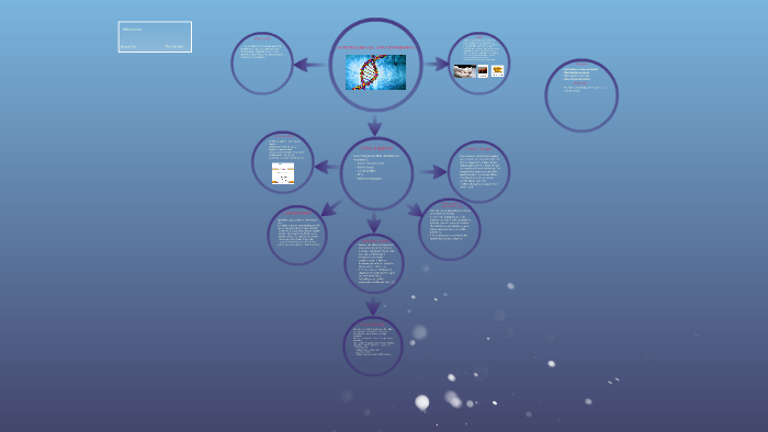 LA TECNOLOGIA DEL DNA RICOMBINANTE by marco bellin on Prezi
