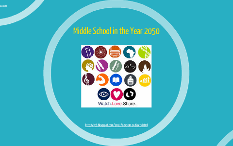 Middle School in 2050 by Kenji Anderson on Prezi
