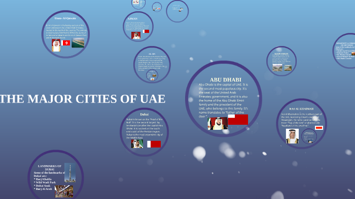 THE MAJOR CITIES OF UAE by on Prezi