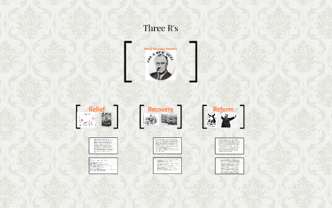 Three R's by on Prezi