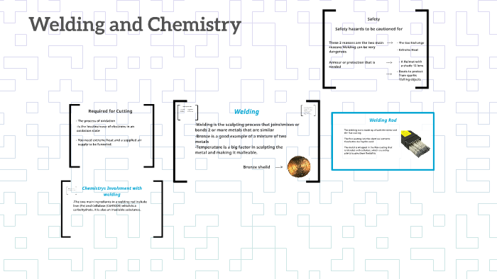 Welding and Chemistry by afron ademi on Prezi