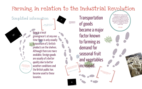 How farming has changed since the Industrial Revolution by Sophie Jackson