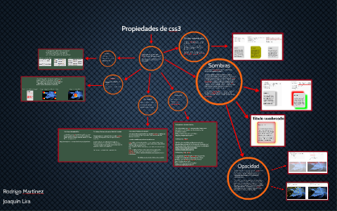 Propiedades de css3 by joaquín Lira on Prezi