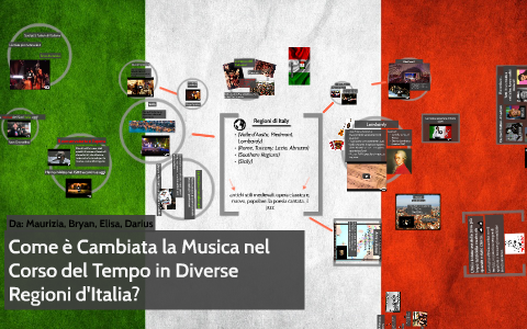 The Music of Italy- Then and Now by Sarah Elia on Prezi
