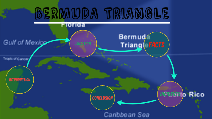 BERMUDA TRIANGLE by Ashay Kumar Singh on Prezi