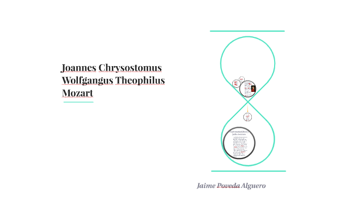 Wolfgang Amadeus Mozart by jaime poveda on Prezi