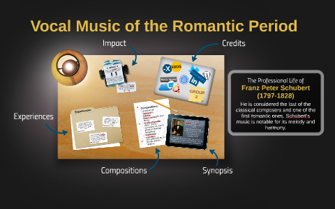Vocal Music of the Romantic Period by Geneva Cao on Prezi